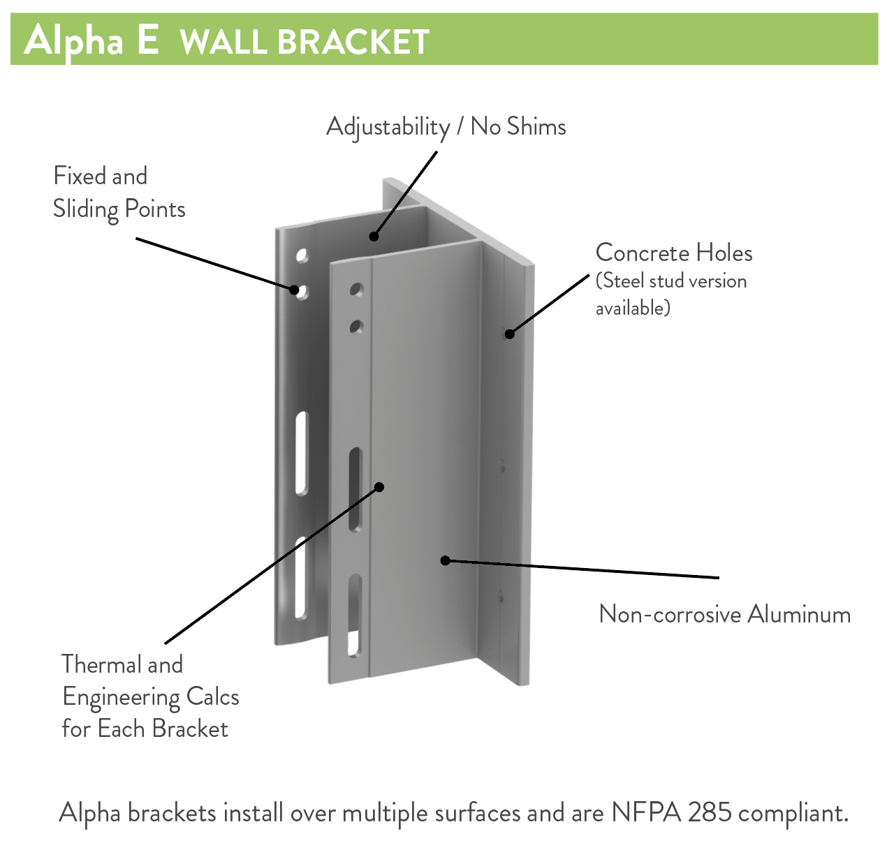 Alpha E Bracket Edge To Edge Eco Cladding